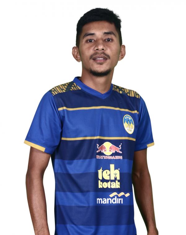Risman Maidullah – PSIM Jogja